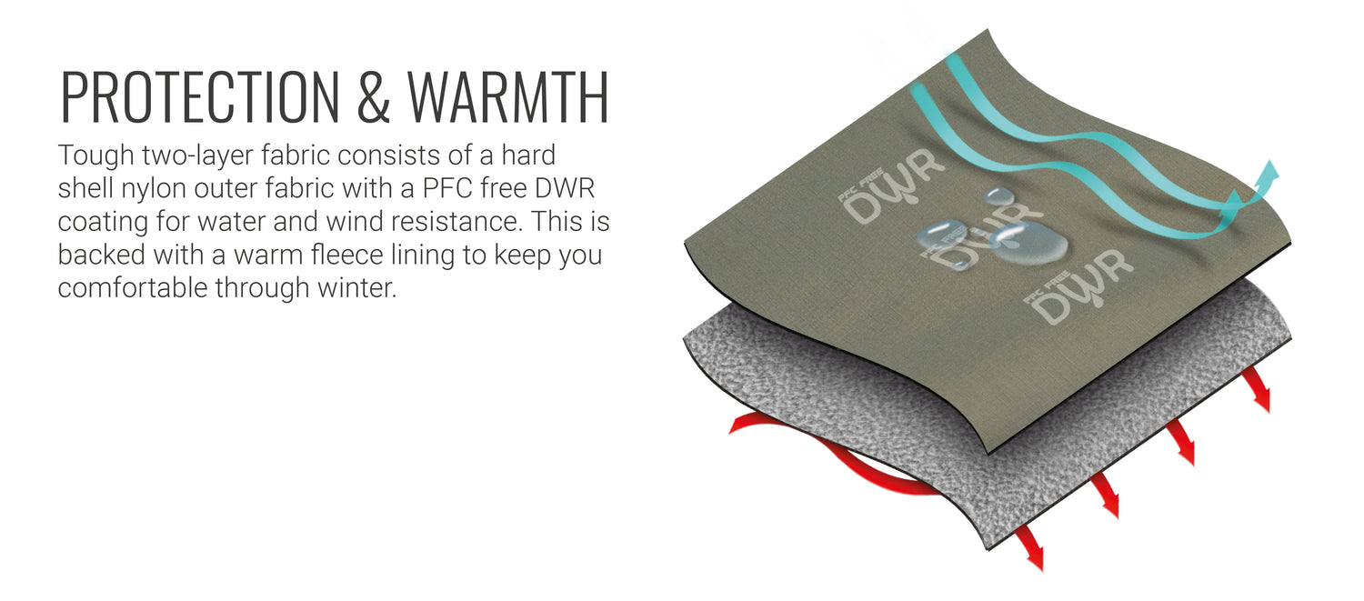 Arcane Anorak - Hunters Element Global