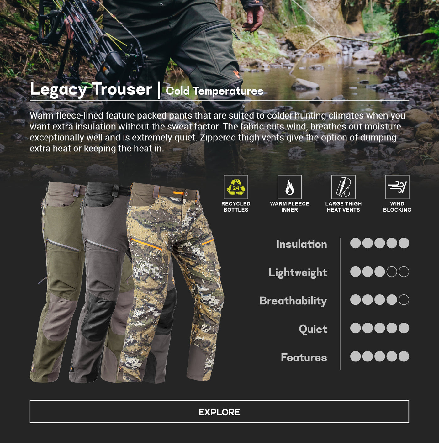 Choosing Your Mid Layer Pants - Hunters Element Global