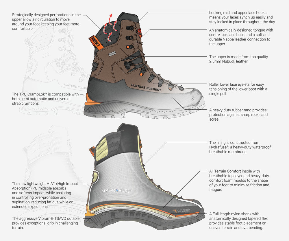 Element Hunting Boot | Hunters Element - Hunters Element Global